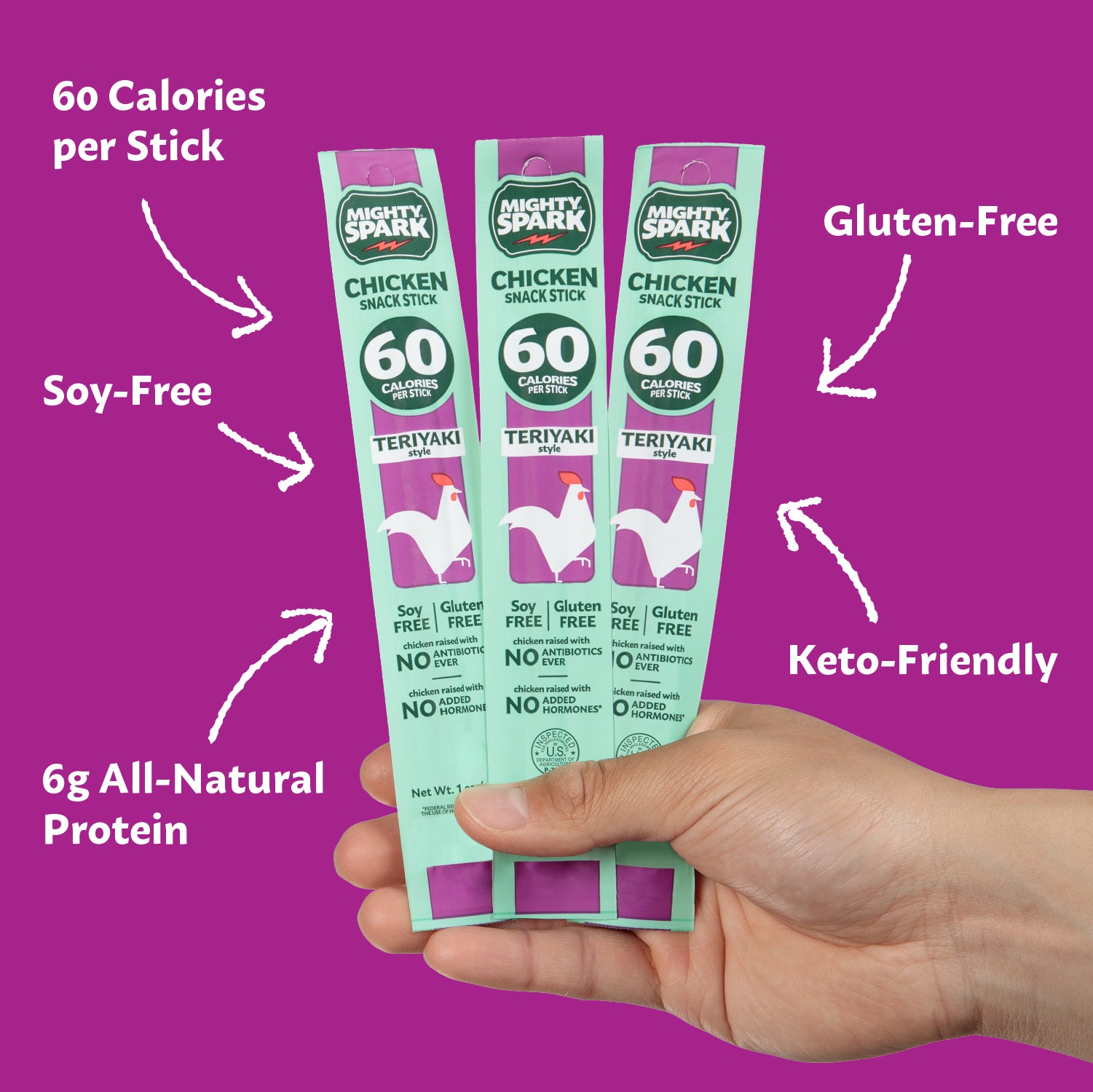 Teriyaki Style Chicken Snack Stick – Mighty Spark Food